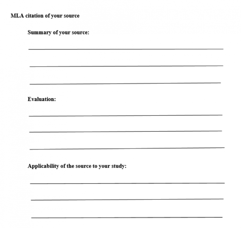 How to Write An Annotated Bibliography Step By Step | Homework Lab