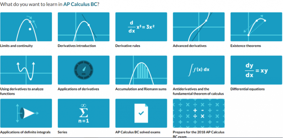Calculus for Beginners: Online Help from Tutors | Homework Lab