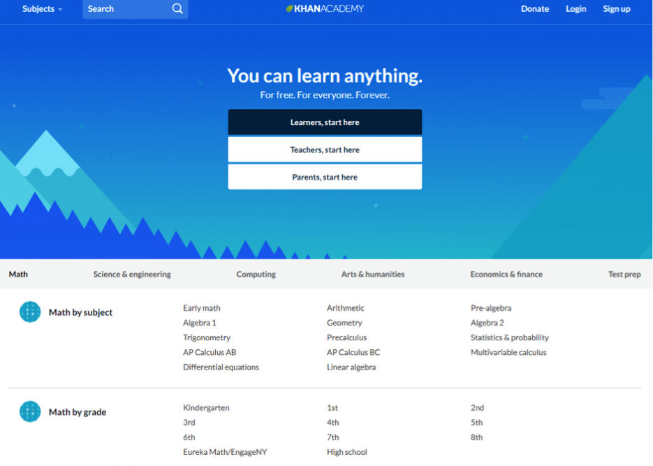 Where to Get Math Homework Help? Honest Answers from Tutors