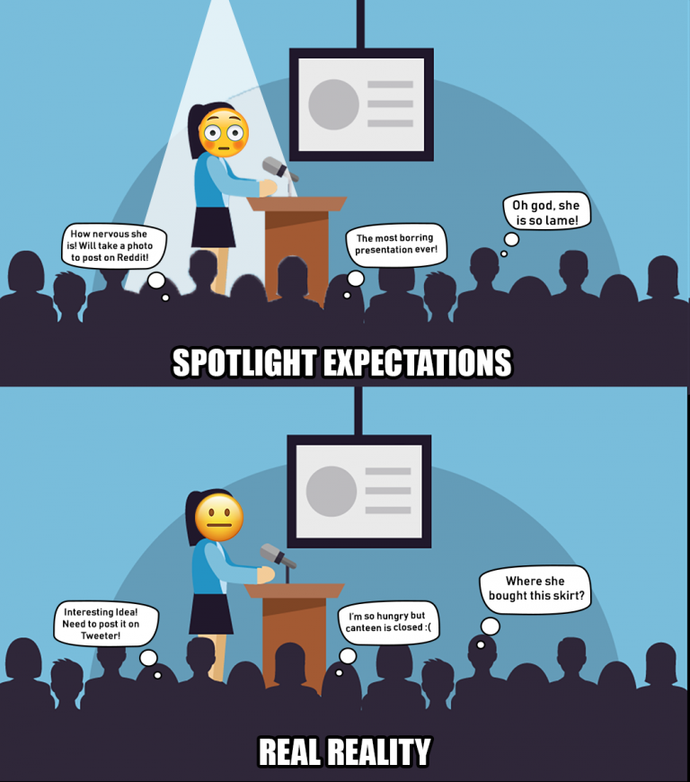 💪Powerful Presentation Topics [UPDATED for 2019] | Homework Lab